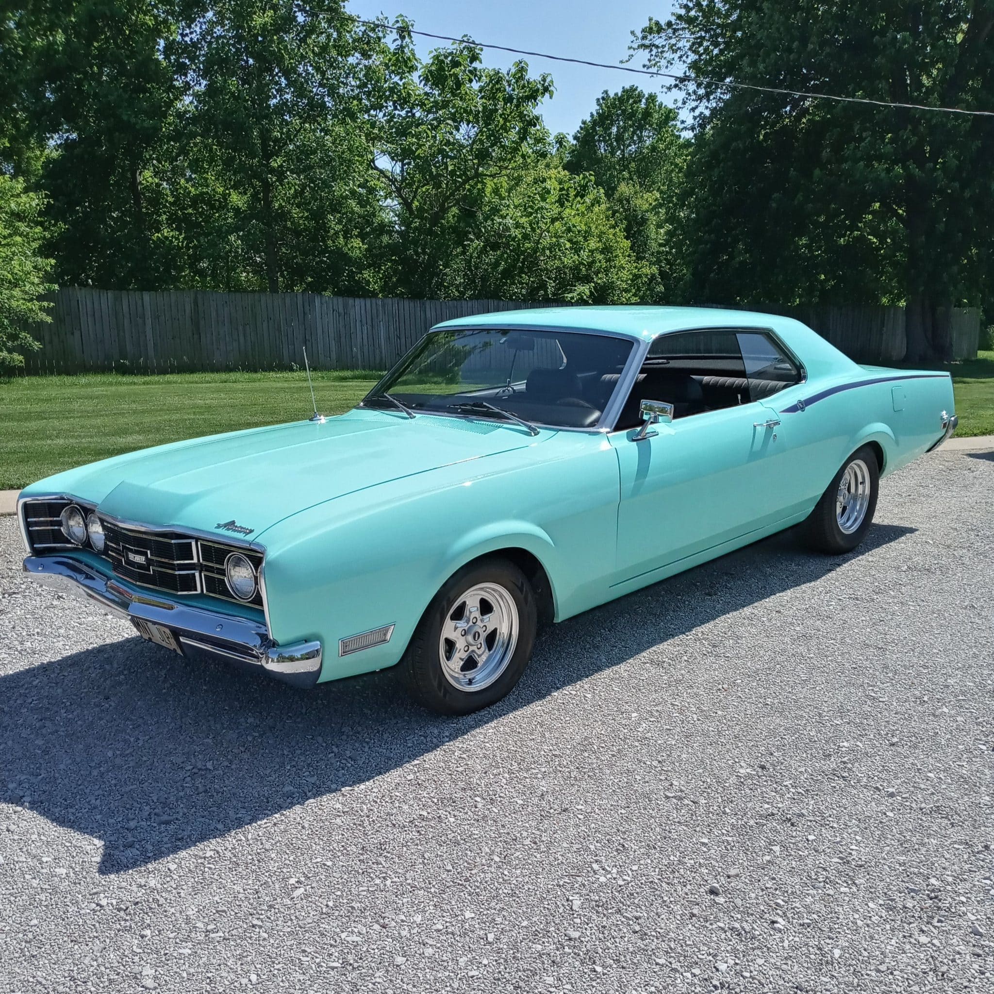 Mint Basecoat Clearcoat Auto Paint Kit Options - TheCoatingStore.com