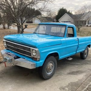 Turquoise Basecoat Clearcoat Auto Paint Kit Options - TheCoatingStore.com